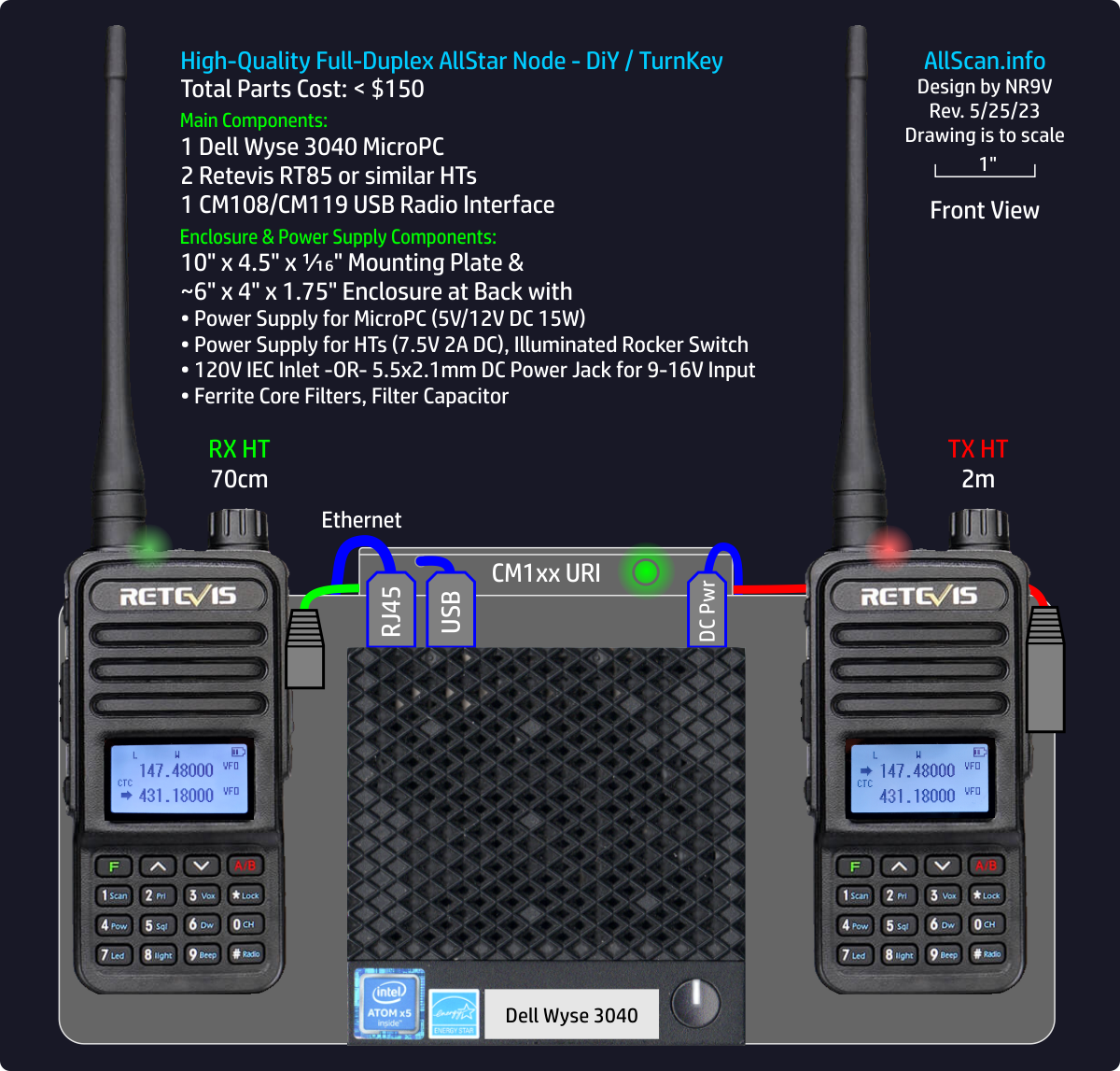 AllScan - How To - Build a High-Quality Full-Duplex AllStar Node for Under $150